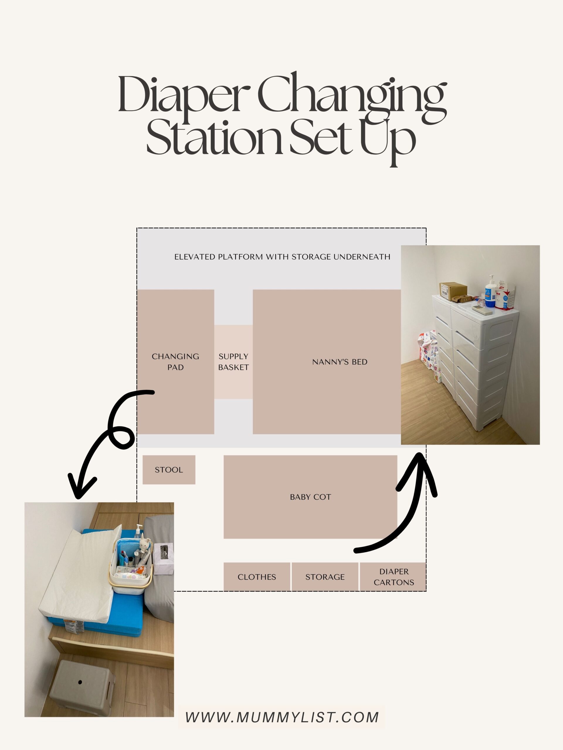Baby Diaper Changing Station: Essentials & How To Set Up?
