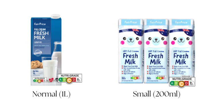 Guide To Choosing the Best Full Cream Milk for Toddlers Singapore ...