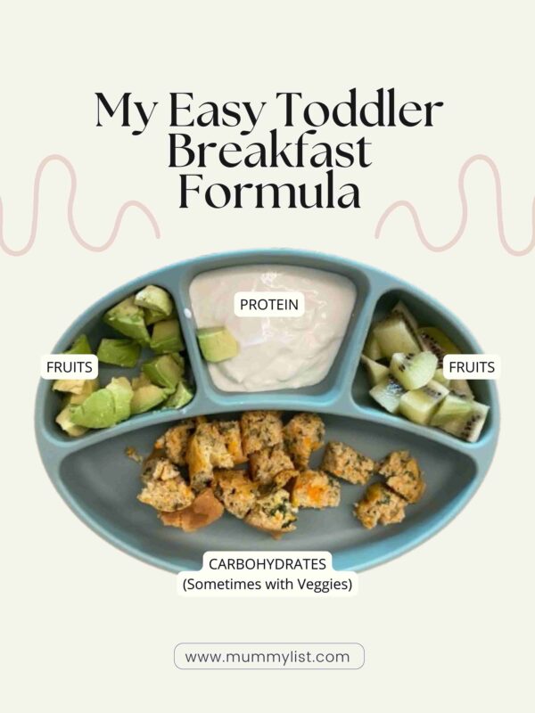 Easy Toddler Breakfast Recipes: 7 Day Sample Menu Included
